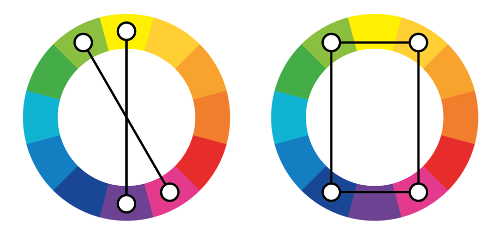 Teorija boja :: Zale Dizajn Studio