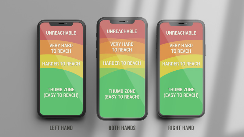 Mobile Apps : history, theory and design :: Zale Design Studio