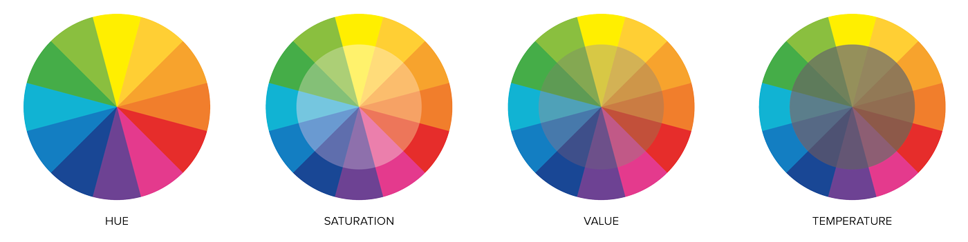 Color Theory :: Zale Design Studio