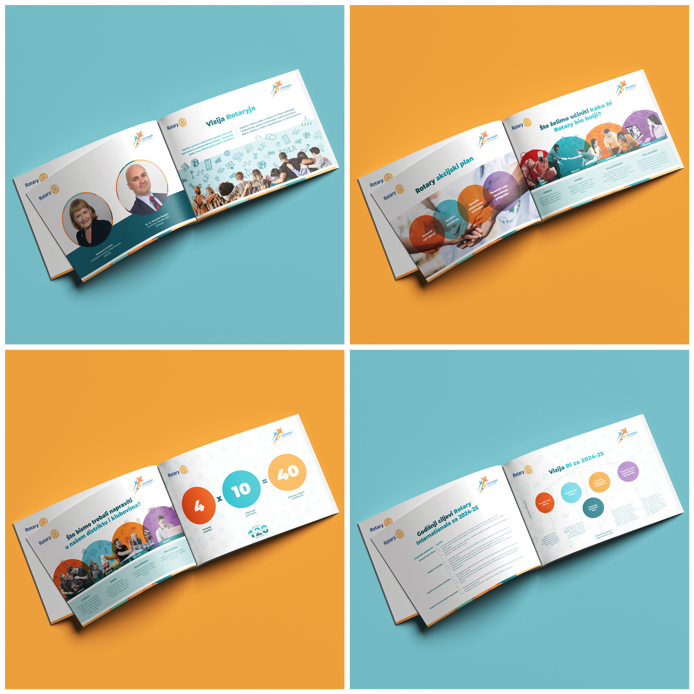 Rotary District 1913 :: Booklet and roll-up banner design